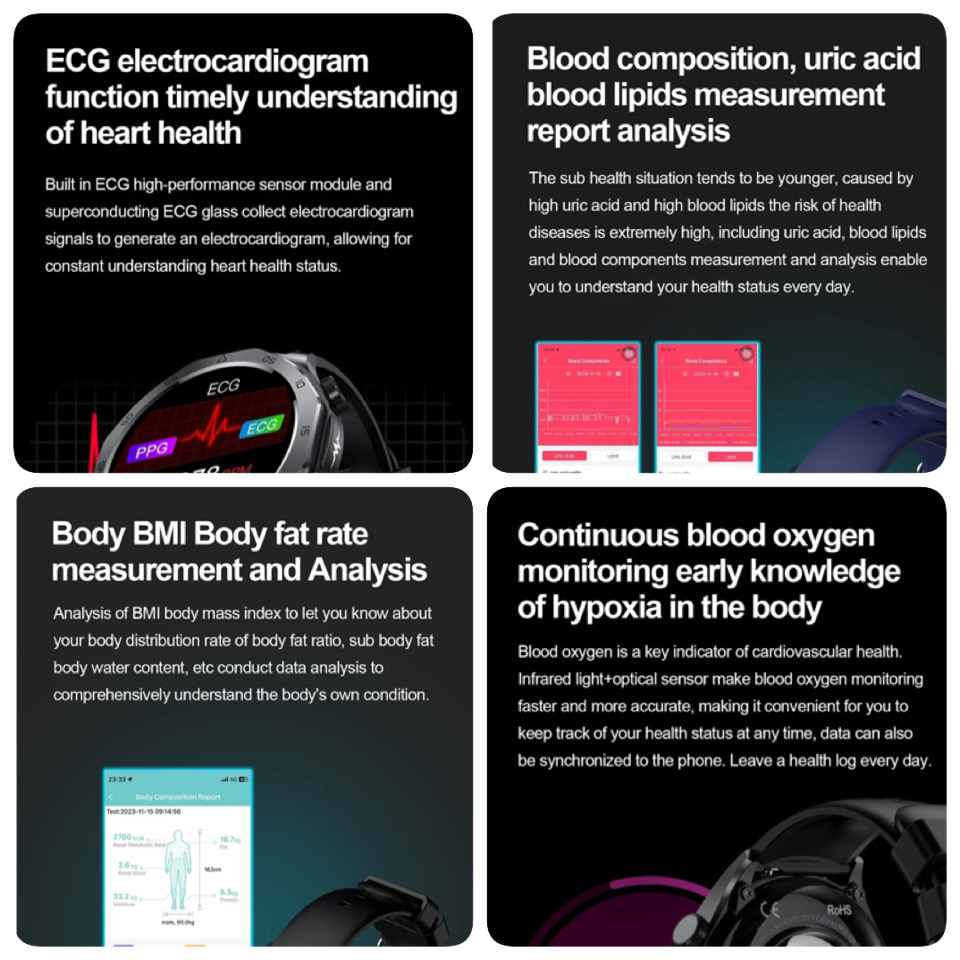 นาฬิกาอัจฉริยะ Kawa E480 วัดน้ำตาลในเลือด ECG วัดองค์ประกอบเลือด วัดมวลร่างกาย วัดอัตราการเต้น ...